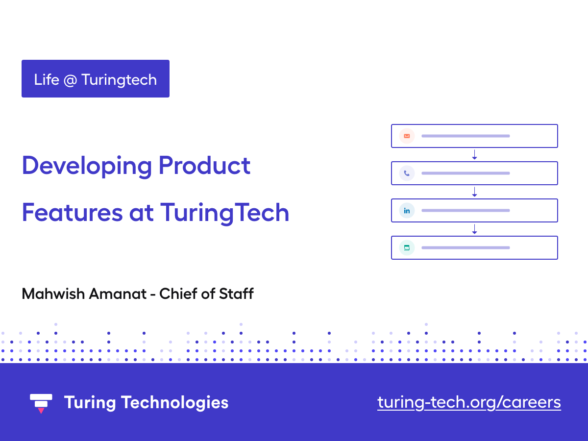 Turing Technologies - Islamabad Pakistan